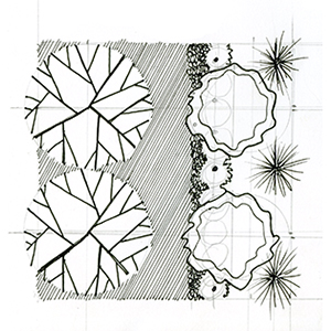 Landscape design strategy – Ohio River Parks Project